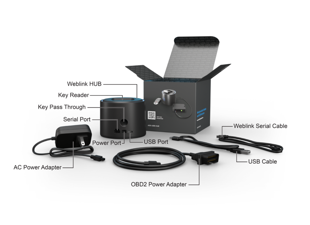 ADS-USB-HUB – iDataGuides
